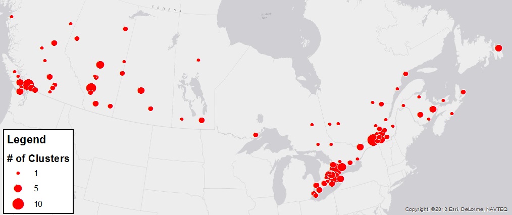 Cluster Research | Local IDEAs